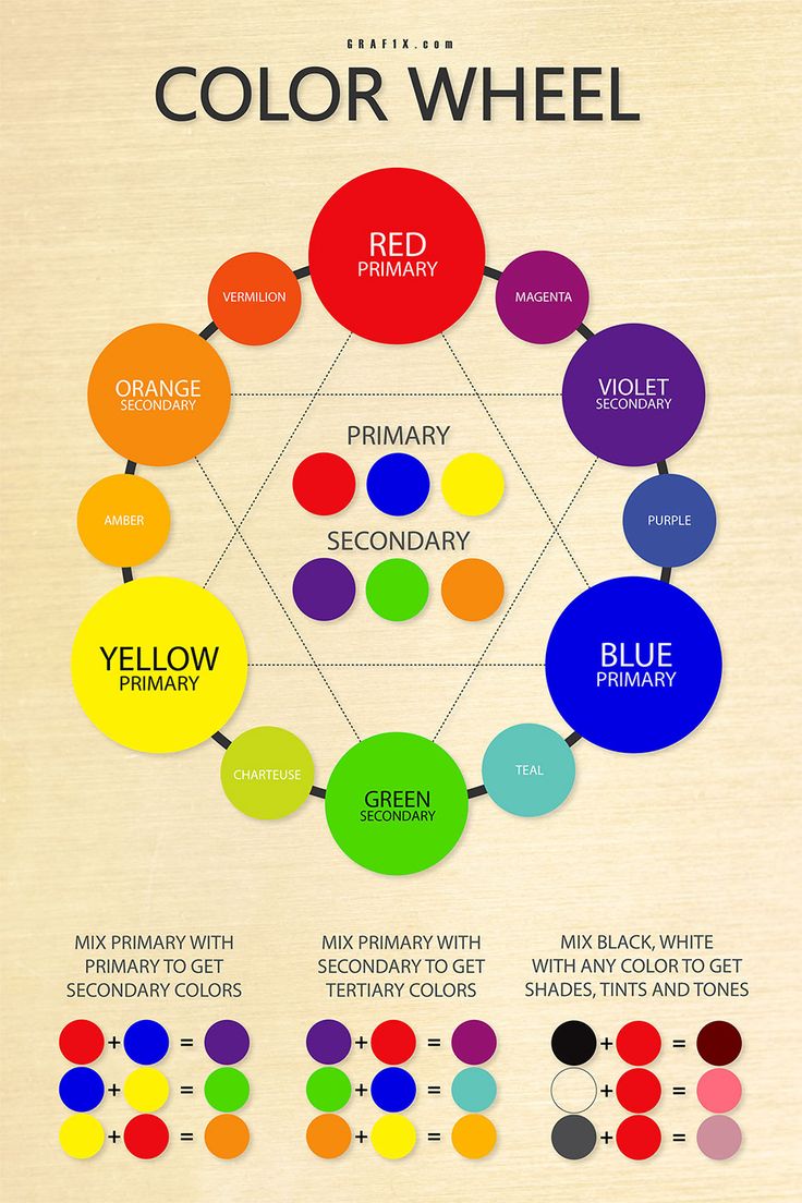 Cara Memilih Bahan Dan Warna Jaket Varsity Yang Tepat! - Syamanah Garment